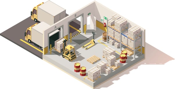Layout de un almacén: definición, tipos y ejemplo
